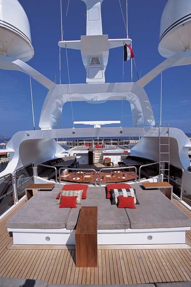 Yacht SAI RAM, Benetti Yachts | CHARTERWORLD Luxury Superyacht Charters